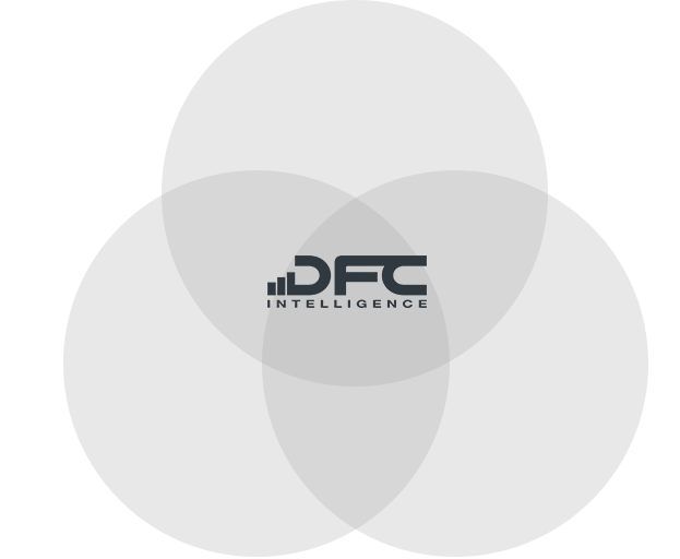 About - DFC Intelligence: Game Industry Research