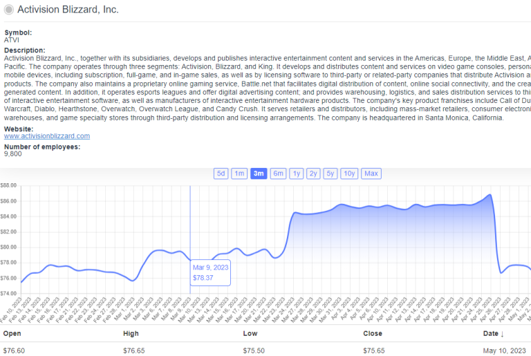 Home - DFC Intelligence